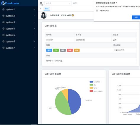 Hamburger 開闔卡頓 Issue pure admin vue pure admin GitHub