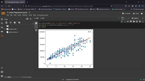 Aniket Mishra On Linkedin Machinelearning Artificialinteligence