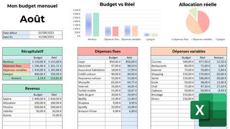 Tableau Excel Budget Simple Free Printable Templates Hub