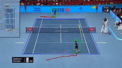 Github Michlfsportsobjectdetection Object Detection And Tracking