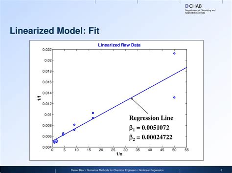 Ppt Nonlinear Regression Powerpoint Presentation Free Download Id