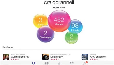 Mobile Game Monetization Methods For Bartle Types Achieve Exponential Growth Through Social Gaming