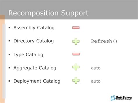 managed extensibility framework or effective development of scalable
