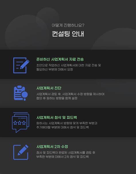 정부지원 사업계획서 컨설팅 크몽