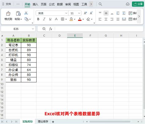 Excel数据对比找不同:数据透视表怎么核对两个表格差异? 趣帮office教程网 Excel数据对比找不同:数据透视表怎么核对两个表格差异? 趣帮office教程网