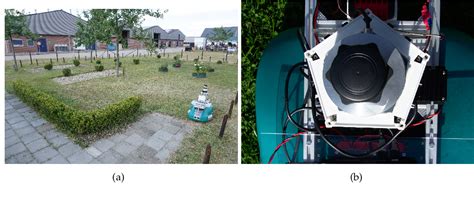 Figure 31 From Data Efficient Representation Learning For Visual Place