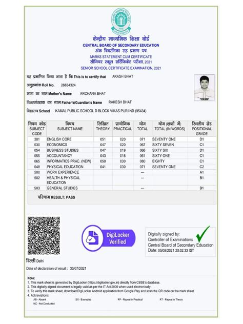 Class 12th Marksheet Converted Compressed Pdf