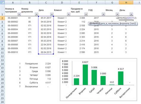 Месяц в число в Excel Как в Excel получить месяц из даты функция ТЕКСТ и МЕСЯЦ