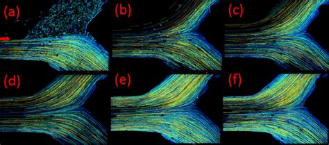 Nucleate Boiling Frequency Streamlines Displays Particle Streamlines Download Scientific