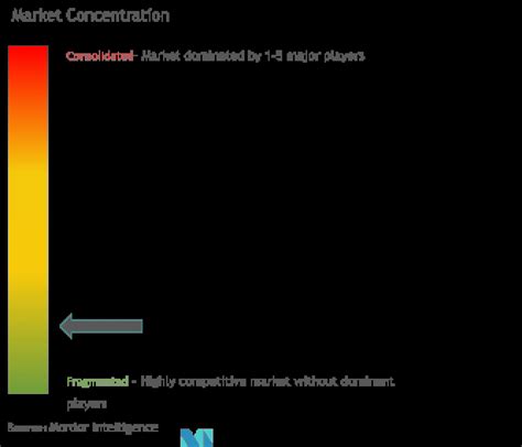 유럽 바이오플라스틱 시장 동향 산업 분석 규모 및 예측 보고서 유럽 바이오플라스틱 시장 동향 산업 분석 규모 및 예측 보고서