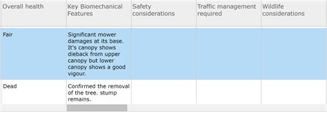Moving Cells With Field Calculator Of Arcgis Pro Geographic