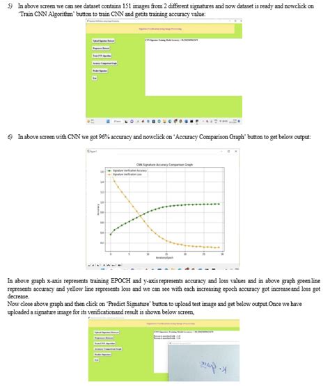 Signature Verification Using Python