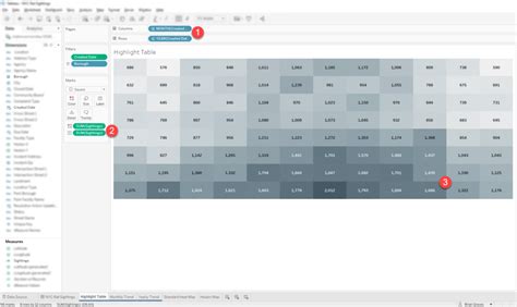 Tableau Highlight Tables 5 Steps To Improve Boring Data Tables New Prediction