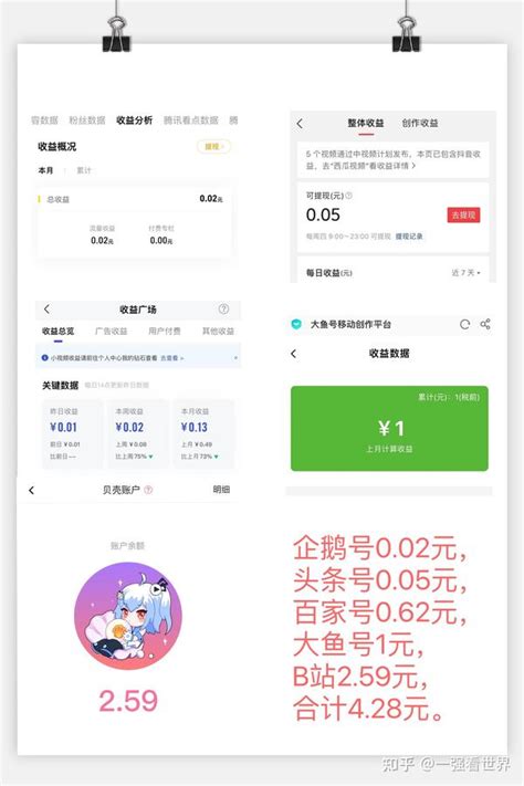 做自媒体赚钱吗？这是我做自媒体一个月的真实收入 知乎