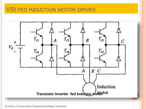 Csi And Vsi Fed Induction Motor Drives Pptx Radio Control Hobbies And Interests