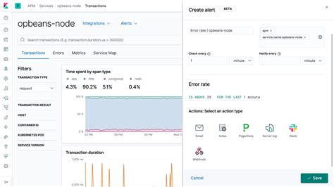Elastic ELK Stack Features List Elastic