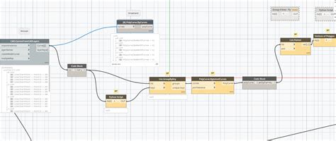 How To Use Levels In Designscript Designscript Dynamo
