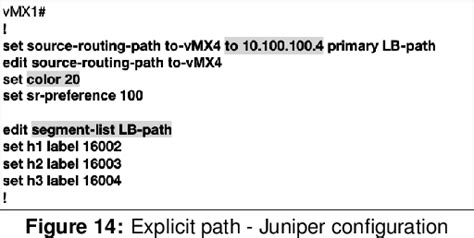 Figure 1 From Trafﬁc Engineering Based On Mpls And Segment Routing