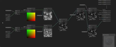 How To Make Simple Noise Seamless With Shader Graph Questions And Answers Unity Discussions