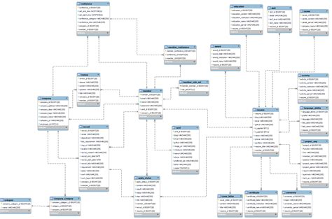 Github Jjob Ssafyjjob Ssafy 싸피 공통 프로젝트웹기술 잡싸피를 보완한 채용 지원 사이트