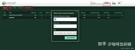Python性能测试框架locust实战教程 知乎