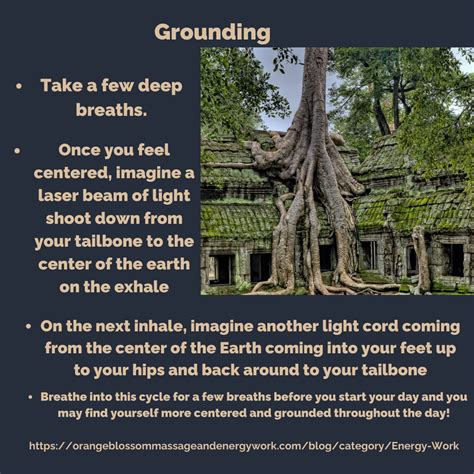 Grounding Visualization