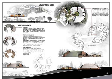 Undergraduate Architecture Portfolio Architecture Portfolio Architecture Portfolio Design