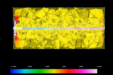 Ansys Ema3d Charge Rand Sim