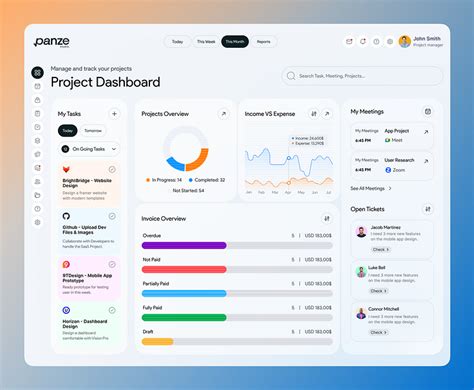Task And Project Management Dashboard Ui Ux Design By Mahmudul Hasan Manik For Panze Ux Design