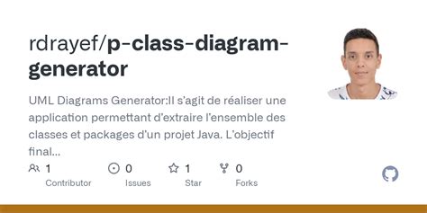 Github Rdrayefp Class Diagram Generator Uml Diagrams Generatoril S