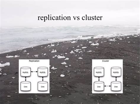 Mysql Replication And Cluster Ppt