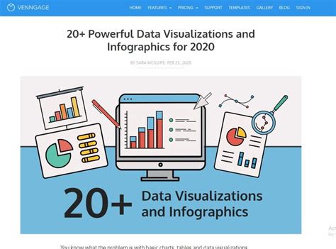 What Is Data Visualization Definition Examples Best Practices Eroppa