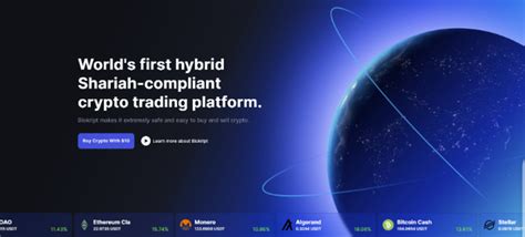 Biokript World First Hybrid Shariah Compliant Trading Platform By