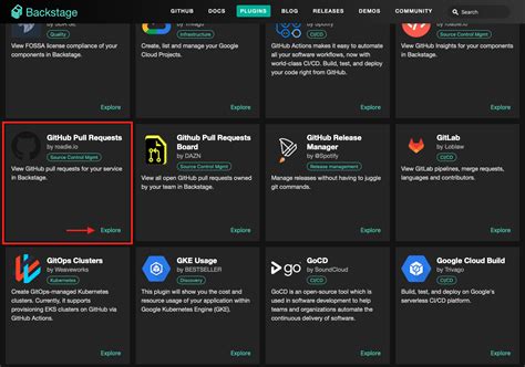 Getting Started With Spotify Backstage Cortex