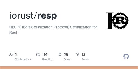 github iorust resp resp redis serialization protocol serialization for rust