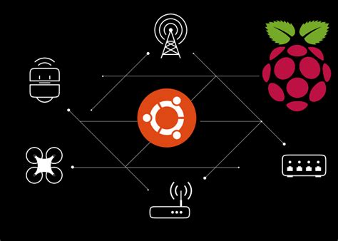 Ubuntu 18042 Lts Supports Raspberry Pi 3 Geeky Gadgets