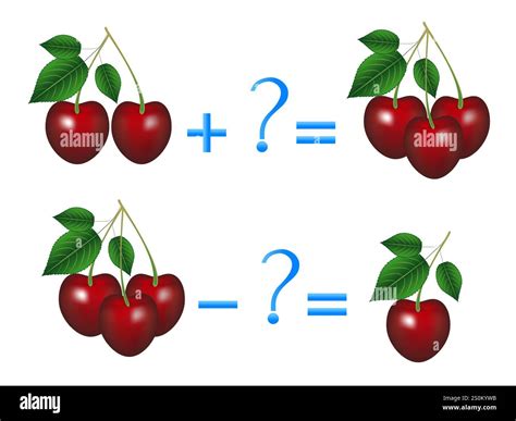 Action Relationship Of Addition And Subtraction Examples With Cherries