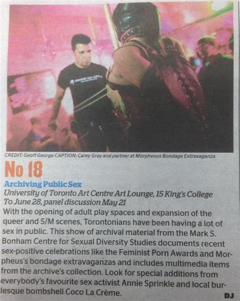 Archiving Public Sex Exhibition