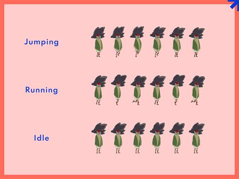 Sprite Sheet Background And Tiles For Unity On Behance