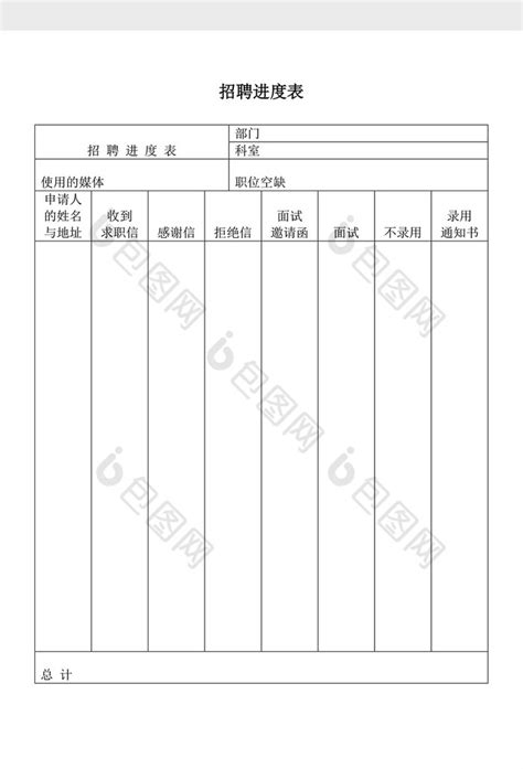 人事管理招聘进程表word文档下载 包图网