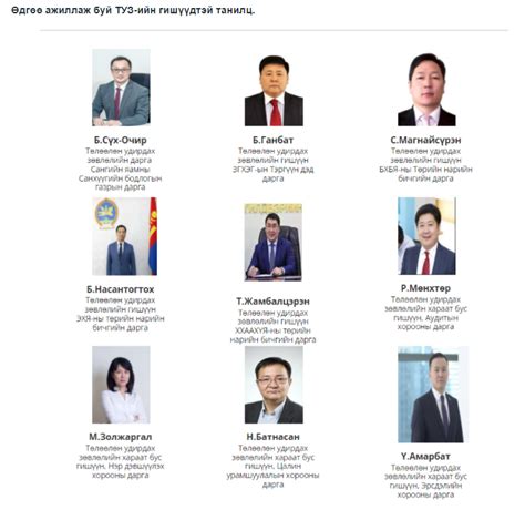 Хөгжлийн банкны ТУЗ ийн гишүүдэд хариуцлага тооцох уу By Politic News Mn Medium