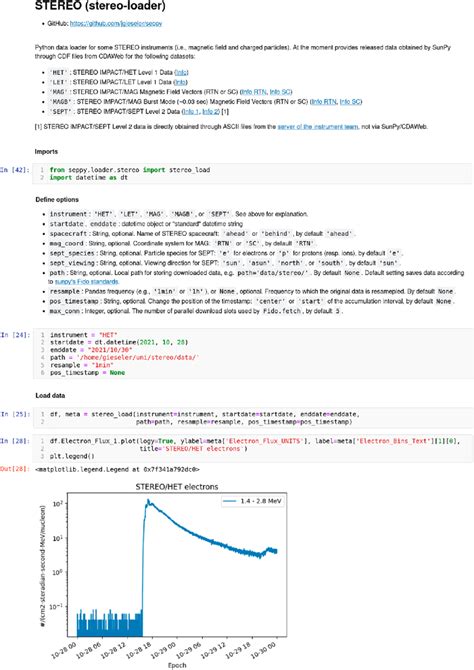 Example Workflow Within The Data Loaders Notebook Showing How To Load