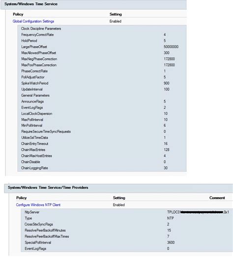 Incorrect Time On Computers In Domain 4 Minutes Windows Spiceworks Community