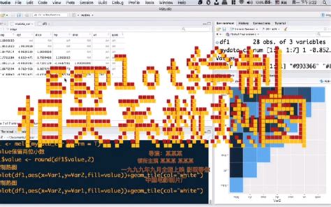 【r语言】ggplot2绘制三角形相关性热图 添加相关性数值 结合ps获得十六进制颜色码修改配色 视频video