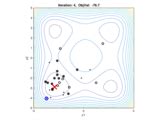 Particle Swarm Optimization File Exchange Matlab Central
