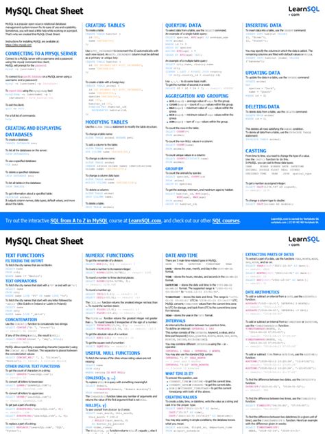 Mysql Cheat Sheet A4 Final Pdf