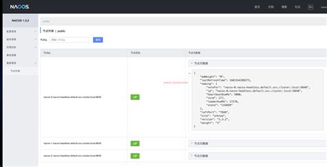 kubernetes中搭建nacos集群