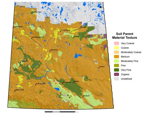 The Science Of Dirt Thoughts About Soil Texture