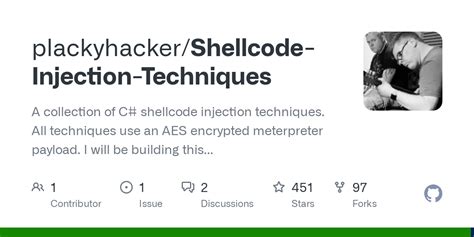 Shellcode Injection Techniquesshellcodeinjectiontechniquestechniques