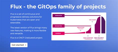 7 Best Octopus Deploy Alternatives For Modern Deployment Workflows